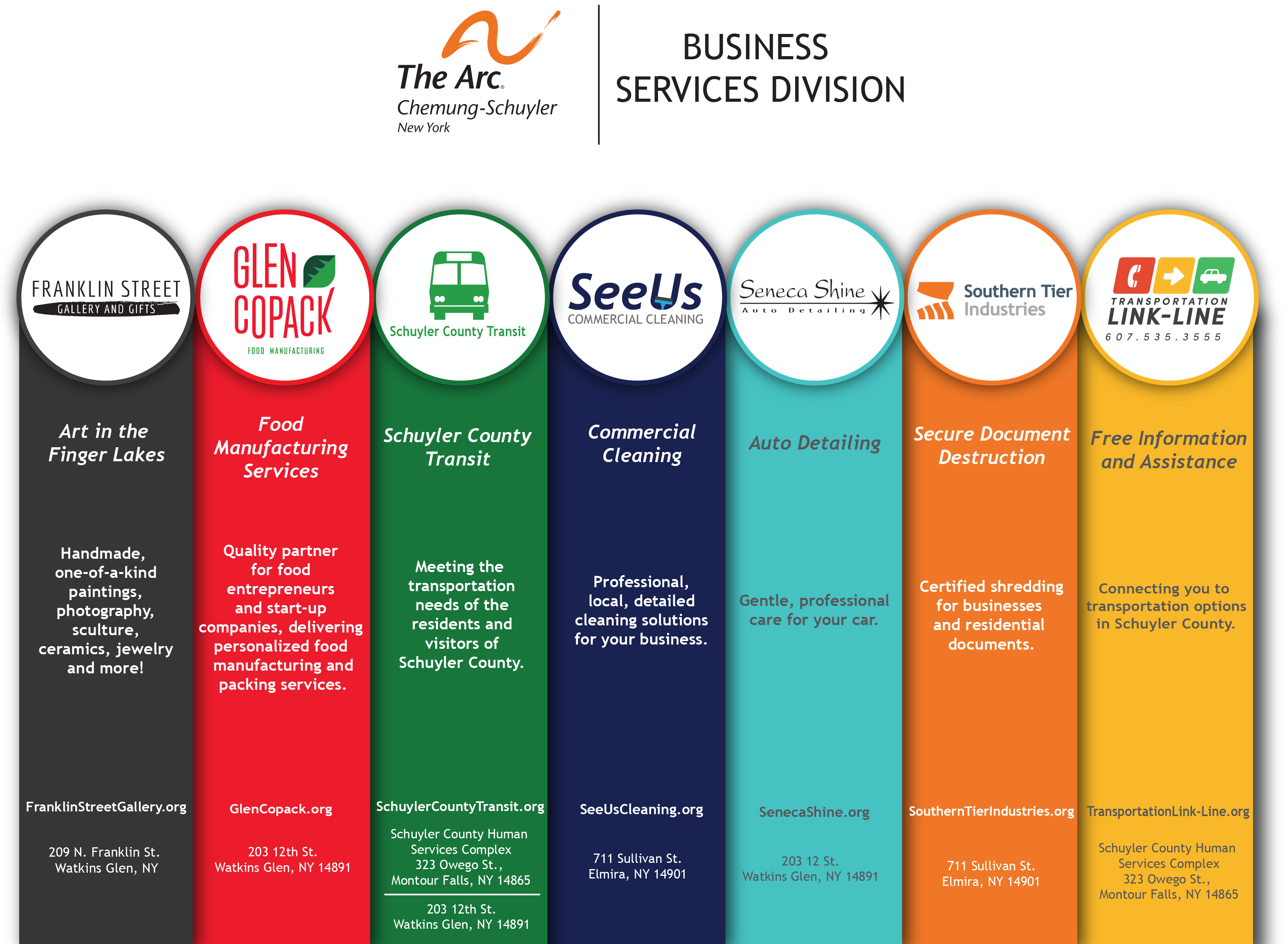 Business Services Division :: The Arc of Chemung - Schuyler